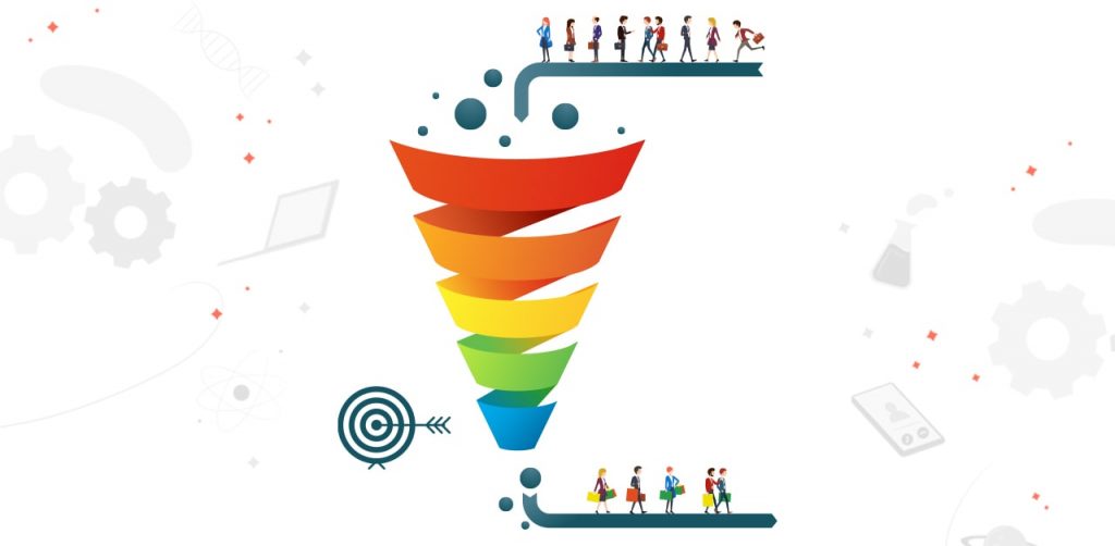 How To Make A Funnel For Your Business - Step By Step Guide